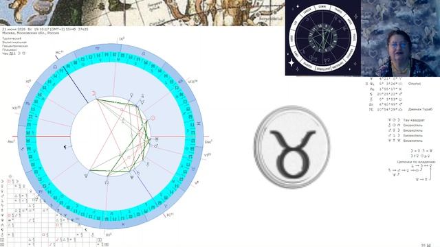 ИЮНЬ 2026 ДЛЯ ЗНАКА ТЕЛЕЦ