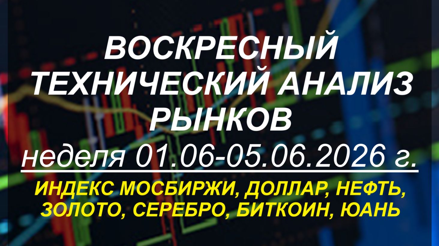 Воскресный технический анализ рынков на неделю 01.06-05.06.2025 г.