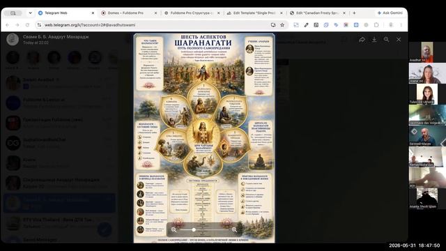 Шаранагати. Свами Авадхут