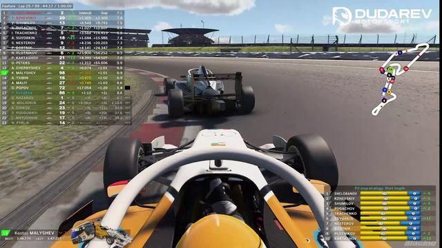 Моменты Nurburgring