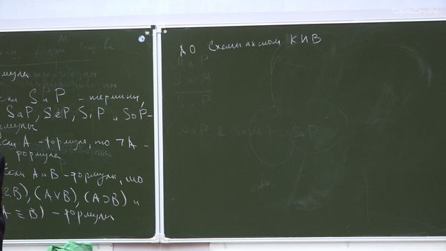 Григорьев О.М. - Классическая дедуктивная логика II- 14.Силлогистика и современные логические теории