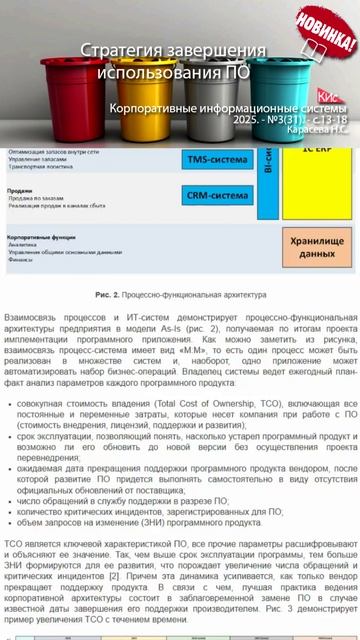 Стратегия завершения использования ПО (анонс статьи) | Журнал, ERP система, КИС #erp #КИС