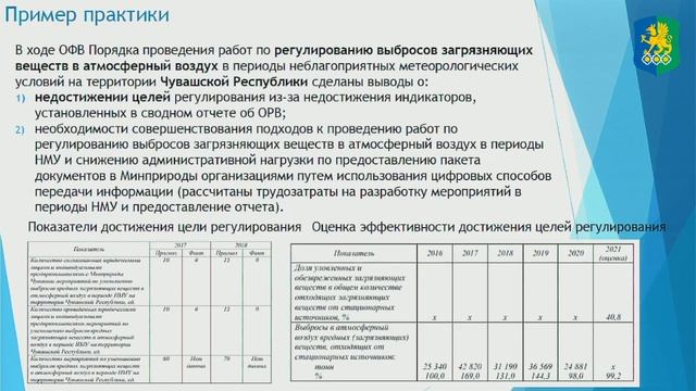 Окрытая лекция Рахмеева Ирина Игоревна