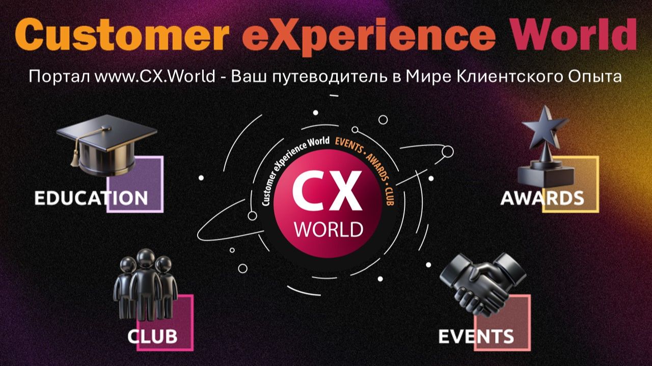 CX WORLD FORUM & AWARDS 2026