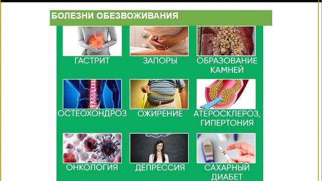 Танита и паспорт здоровья - инструменты роста вашего бизнеса