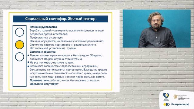 Антитеррор День 3 урок 3 Оценка системы на риски травли. 1 часть. Благоприятная ситуация