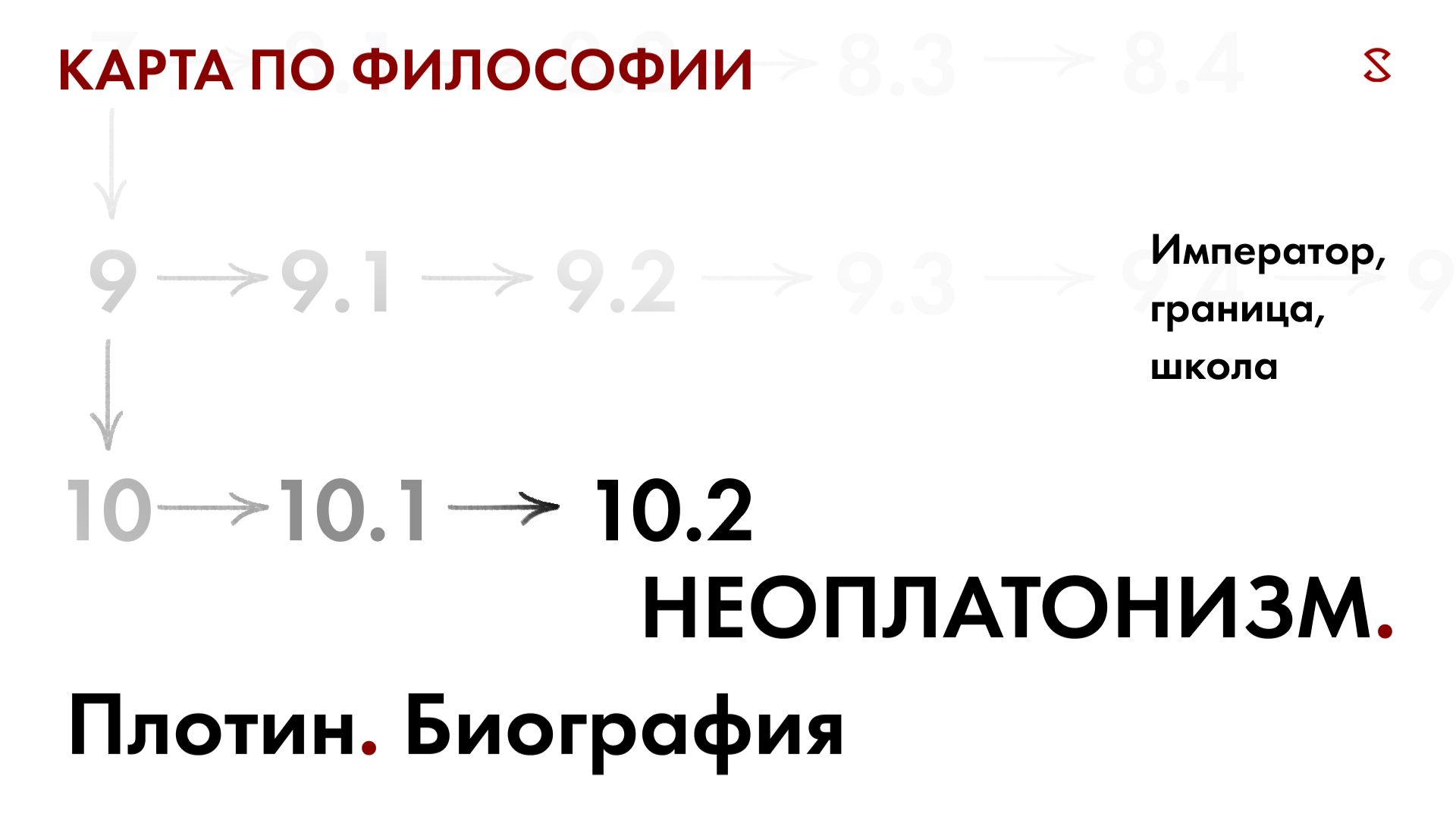 КАРТАПО ФИЛОСОФИИ 10.2. НЕОПЛАТОНИЗМ. ПЛОТИН. БИОГРАФИЯ