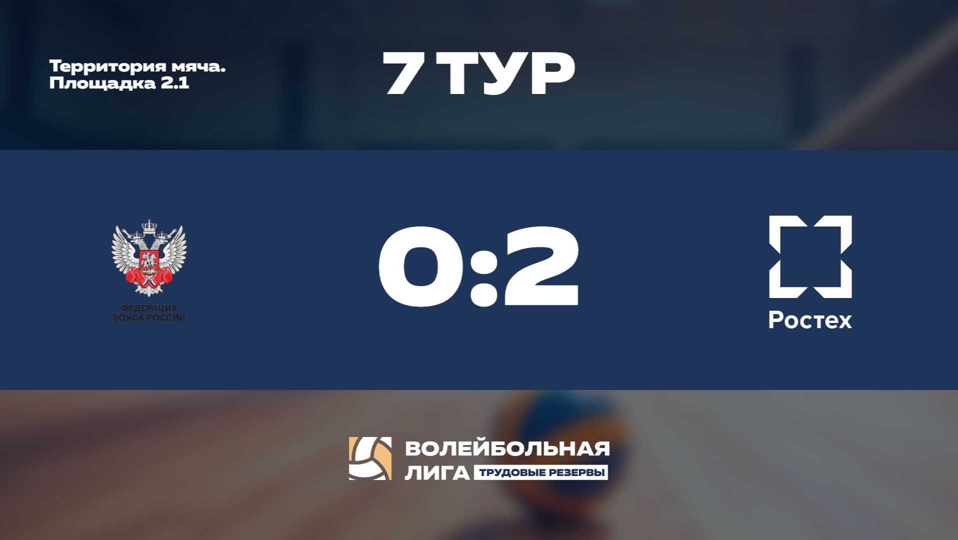 Обзор | 7 тур | Федерация бокса России - Ростех | Уран