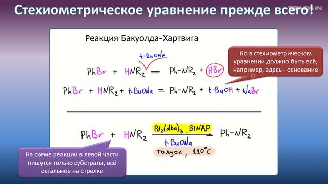 Чепраков А.В. - Координационные соединения переходных металлов - 5. Катализ