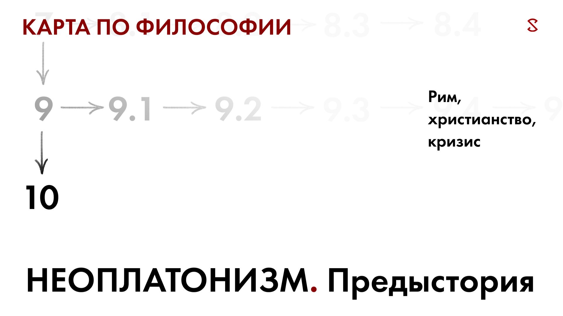 Карта по философии 10. Неоплатонизм. Приквел