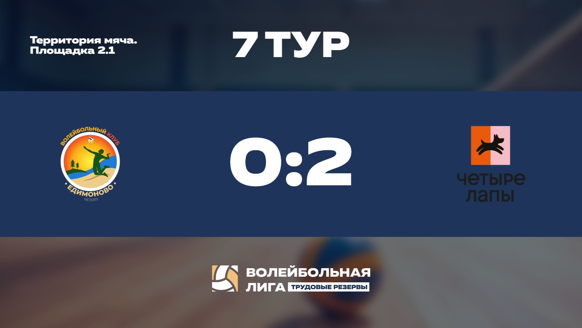 Обзор | 7 тур | ФСК «ЕДИМОНОВО» - Четыре Лапы | Уран
