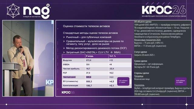 Круглый стол: Слияния нет поглощения. Альтернативы. Антон Царегородцев (независимый консультант)