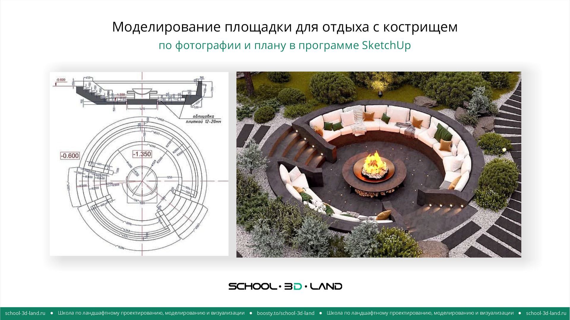 SU15. Моделирование площадки с кострищем в SketchUp