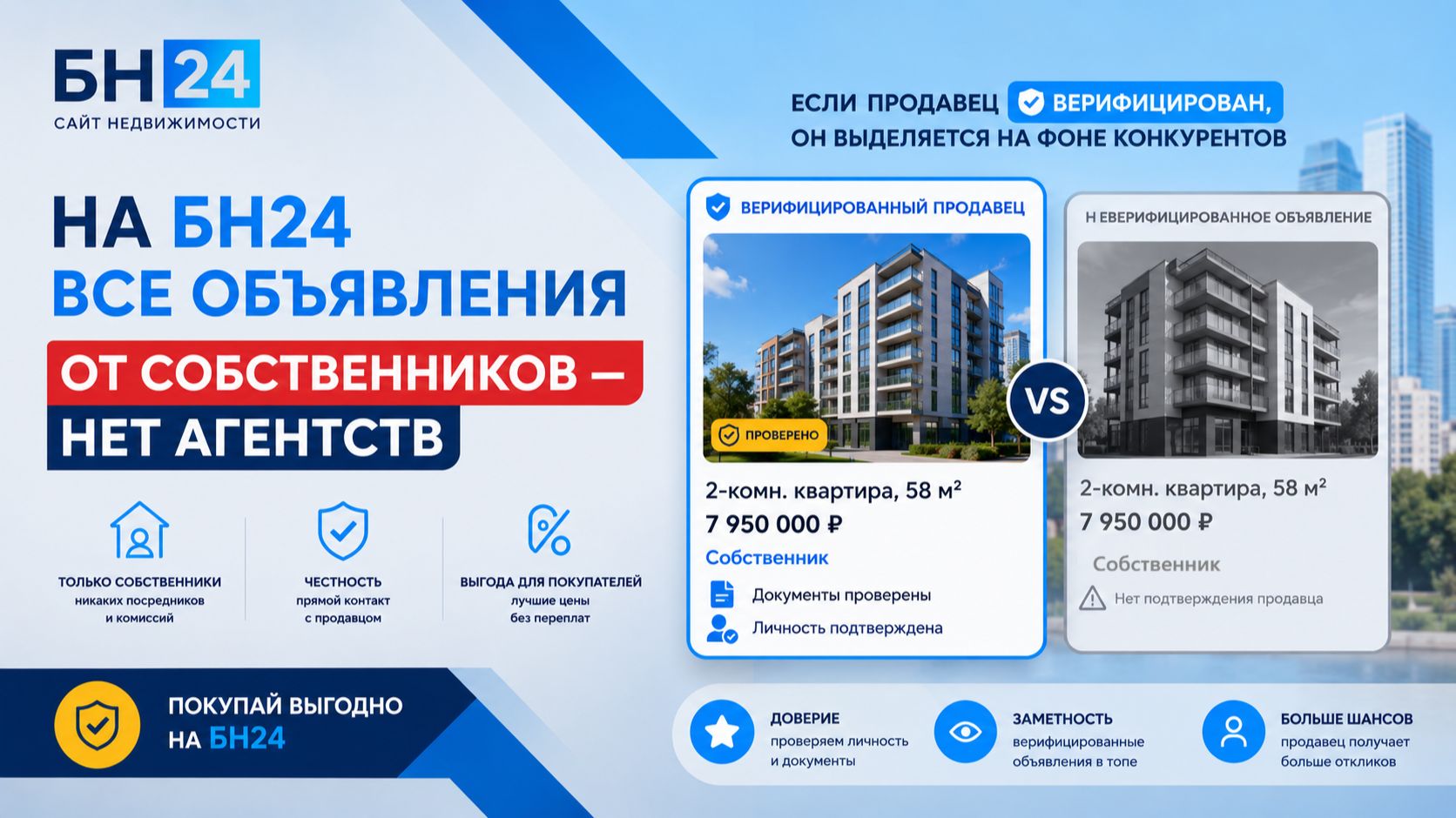 Хоите купить квартиру без посредников - БН24 Регистрируйтесь Легкий поиск