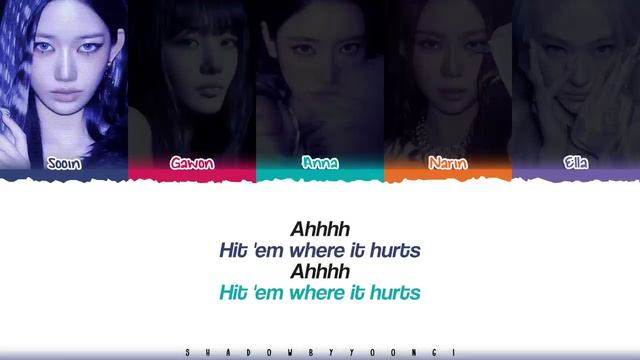 MEOVV- Hit'Em lyrics