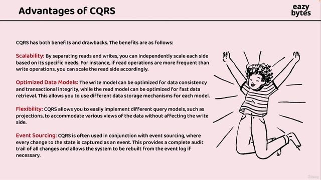 16. Advantages and disadvantages of CQRS pattern