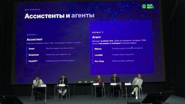 Как ИИ-инструменты помогают на всех этапах офисного жизненного цикла?