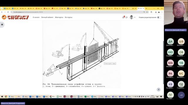 Собрание в канале _Технологии строительных процессов_-20241225_193208-Запись собрания