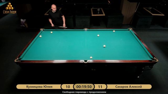 Кузнецова Юлия VS Сахаров Алексей
