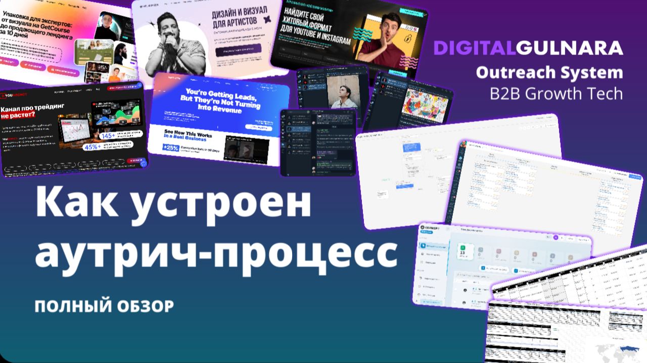 Аутрич в 2026: полный обзор технологии Telegram + Email для B2B