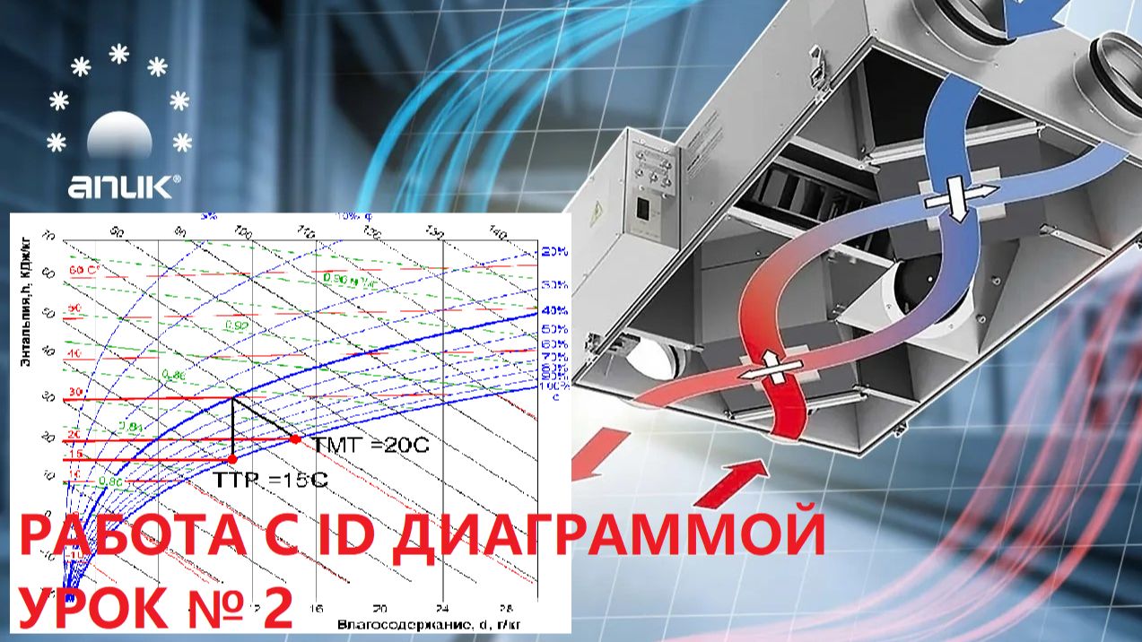 Работа с ID диаграммой, урок №2. Курс МП1.