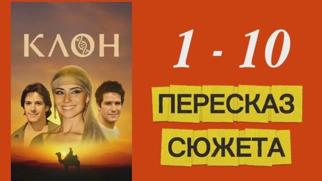 сериал КЛОН 2001 Бразилия 1-10 серии Мелодрама Драма Фантастика Пересказ сюжета Содержание серии