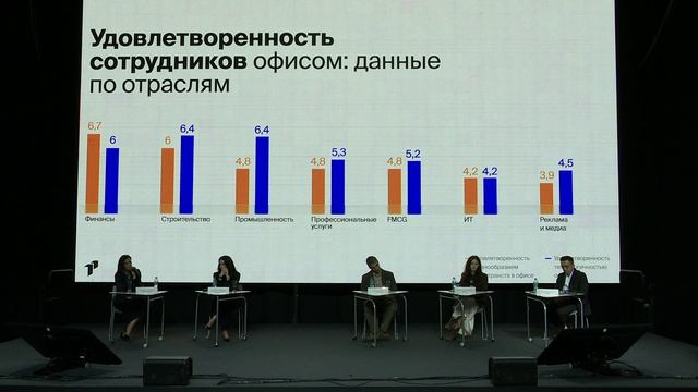 Офисные стратегии, скрытые возможности и критерии качества в условиях вызовов 2026 года.