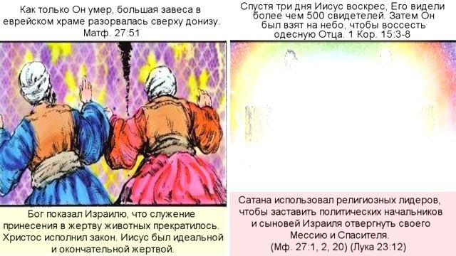 Святые отцы. Часть 4