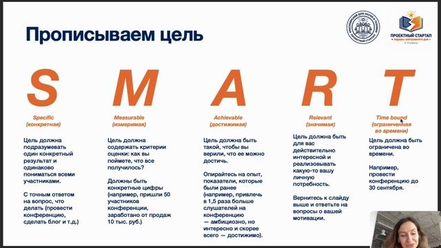 Урок 1. От идеи к действию - точка А