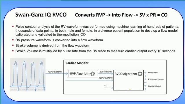 HEMODYNAMIC STRATEGIES TPTD VS. SWAN GANZ IN ADVANCED SHOCK ISICEM 45