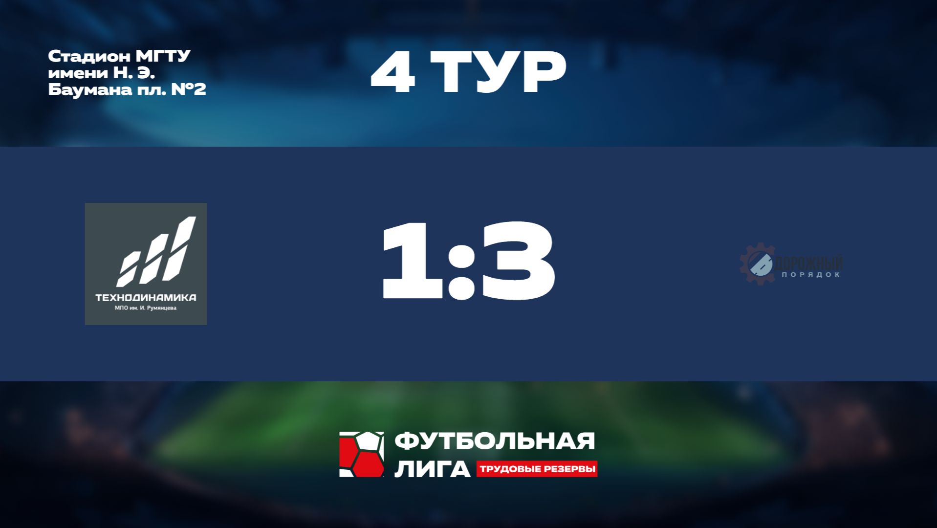 Обзор | 4 тур | МПО им. Румянцева - Дорожный порядок | Юпитер