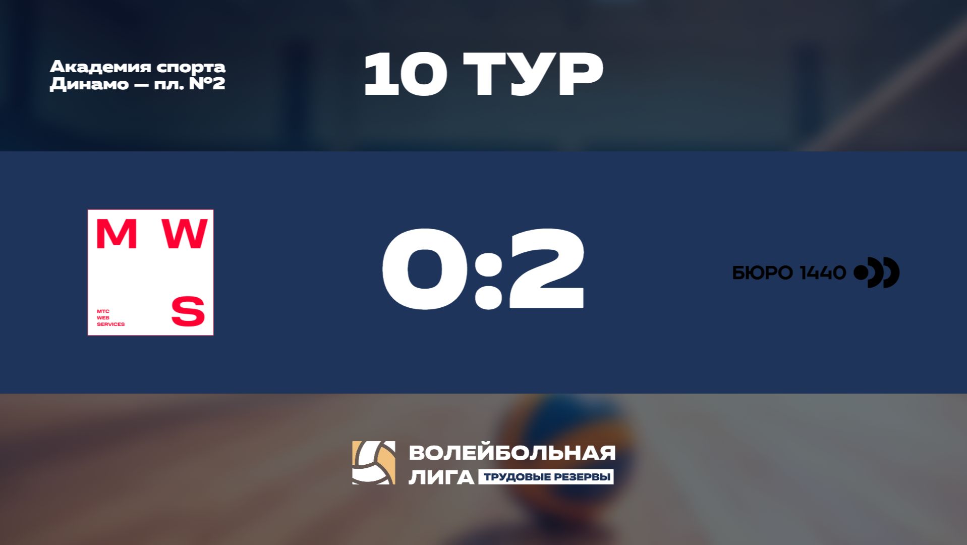 Обзор | 10 тур | MTS WEB SERVICES - ООО «Бюро 1440» | Сатурн
