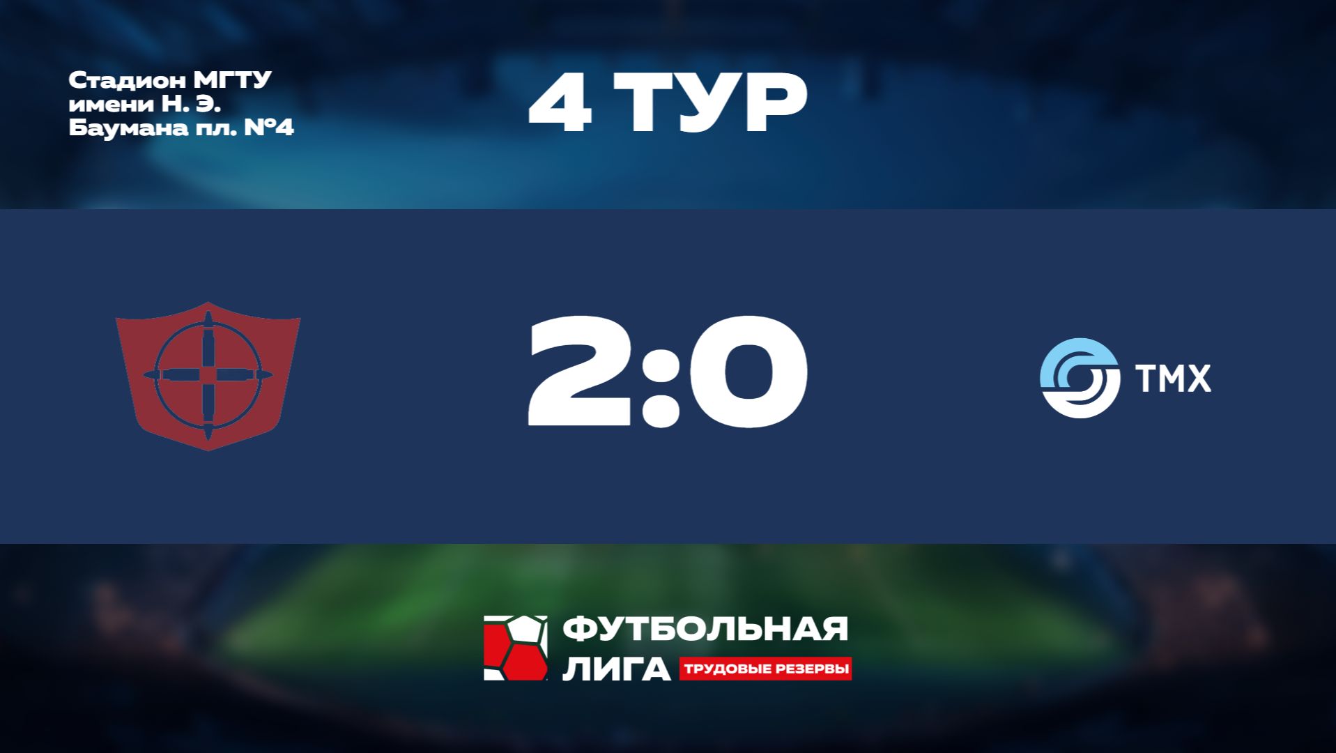 Обзор | 4 тур | НПО Прибор Голембиовского - Торговый дом ТМХ | Меркурий