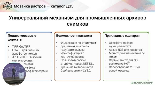 Основные технологические тренды в развитии геоинформационных инфраструктурных платформ (2026)