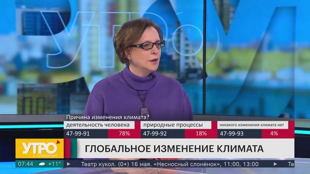 Глобальное изменение климата