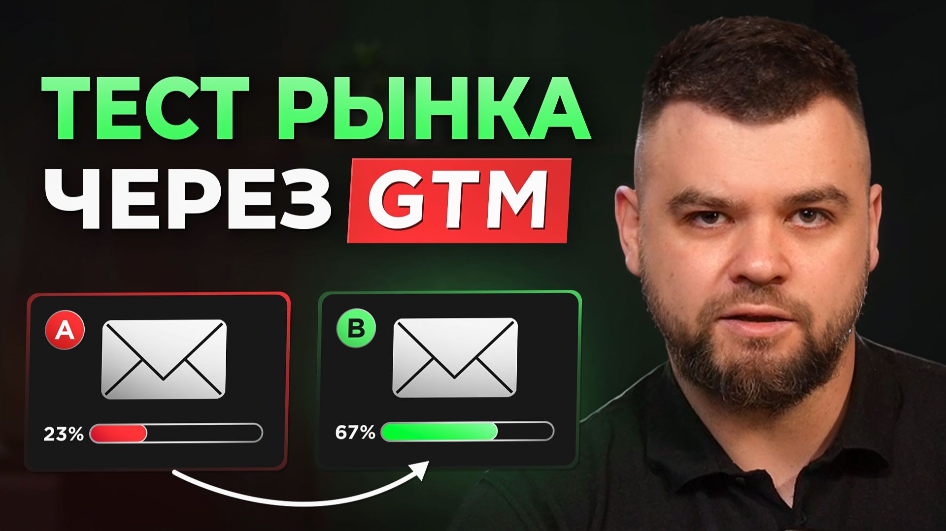 Как Лучше Тестировать Рынок? Email-Аутрич + GTM стратегия