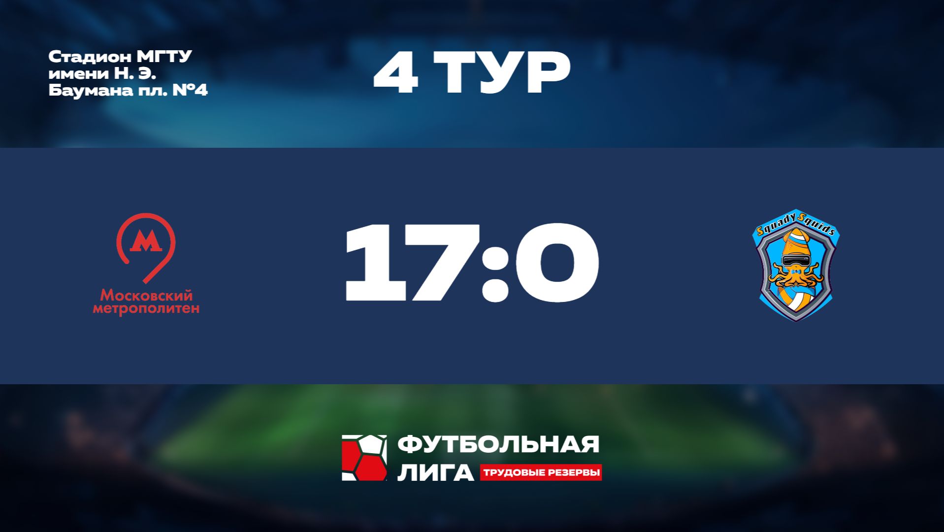 Обзор | 4 тур | Московский Метрополитен - НИИ Полюс | Меркурий