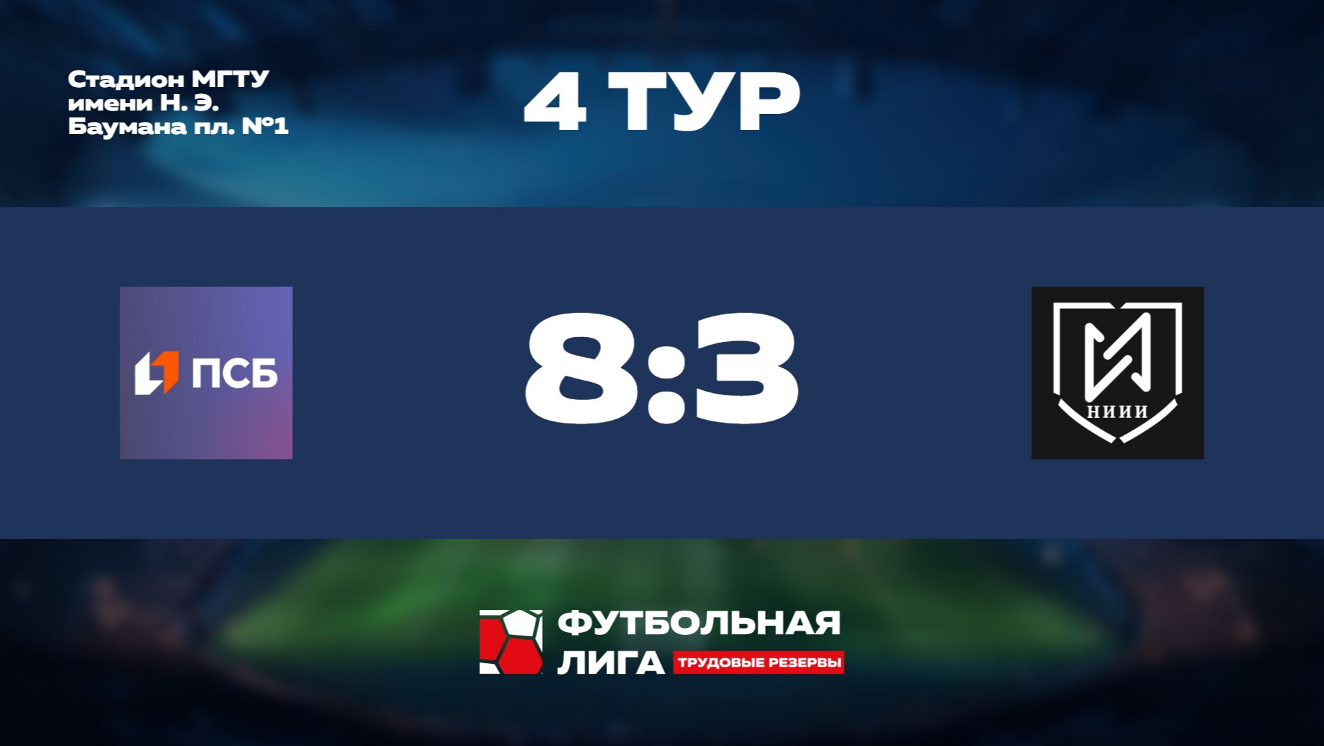 Обзор | 4 тур | ПАО ПСБ - НИИИ | Сатурн