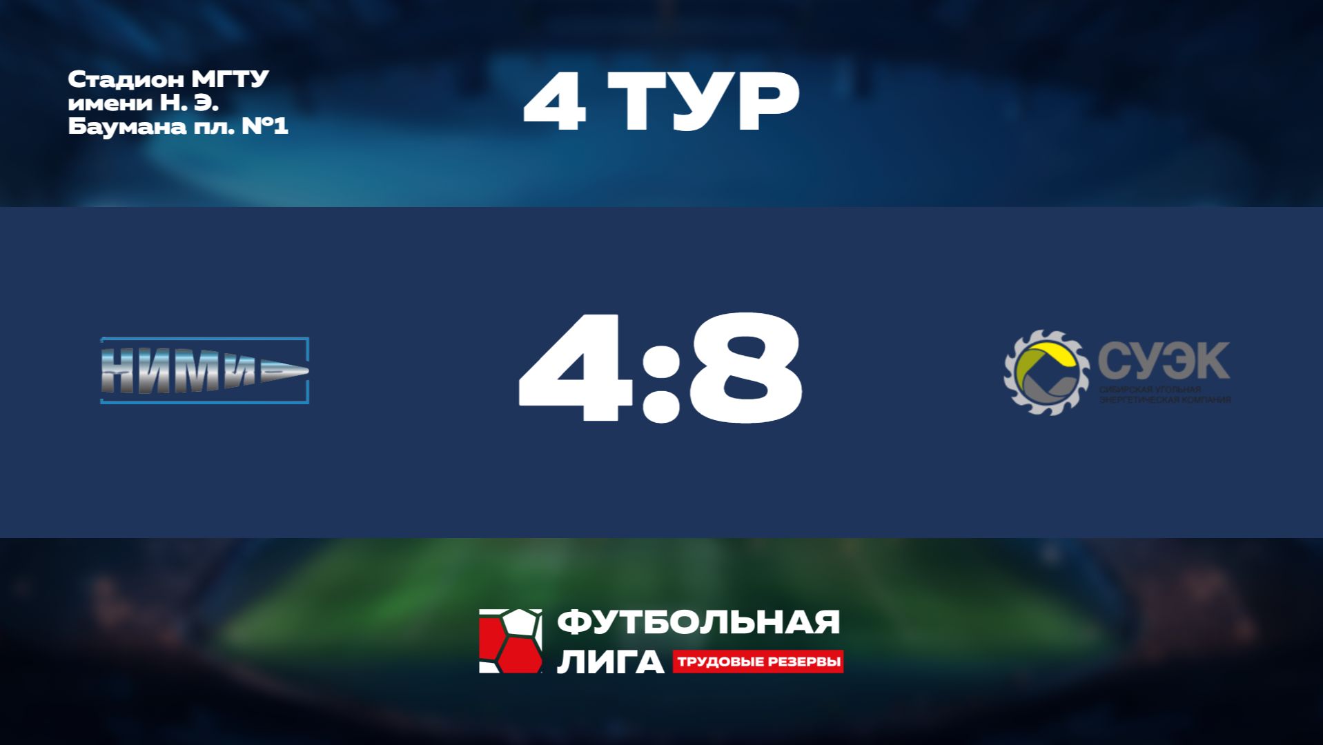 Обзор | 4 тур | НИМИ им. Бахирева - АО СУЭК | Сатурн