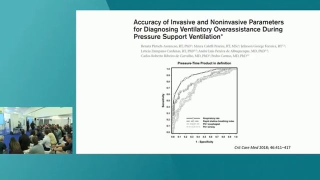 INDIVIDUAL TITRATION OF PRESSURE SUPPORT VENTILATION ISICEM 45