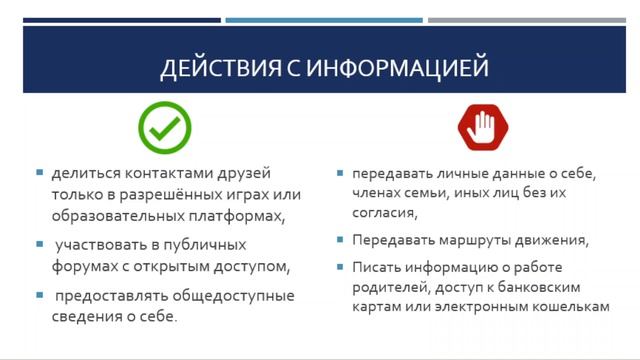 Антитерроризм  День 5 урок 1 Вербовка детей и молодежи в цифровом пространстве