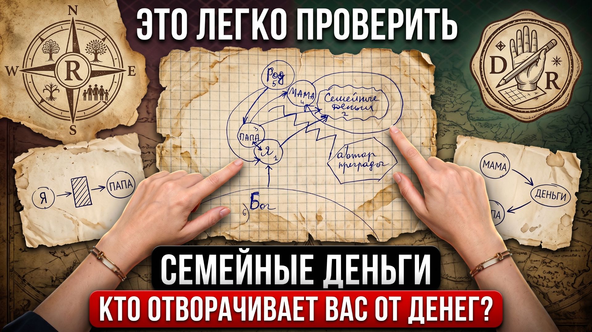 Семейные деньги - диагностика расстановкой на листочках
