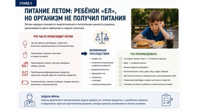 Особенности ухода за собой в период летнего детского отдыха ч1
