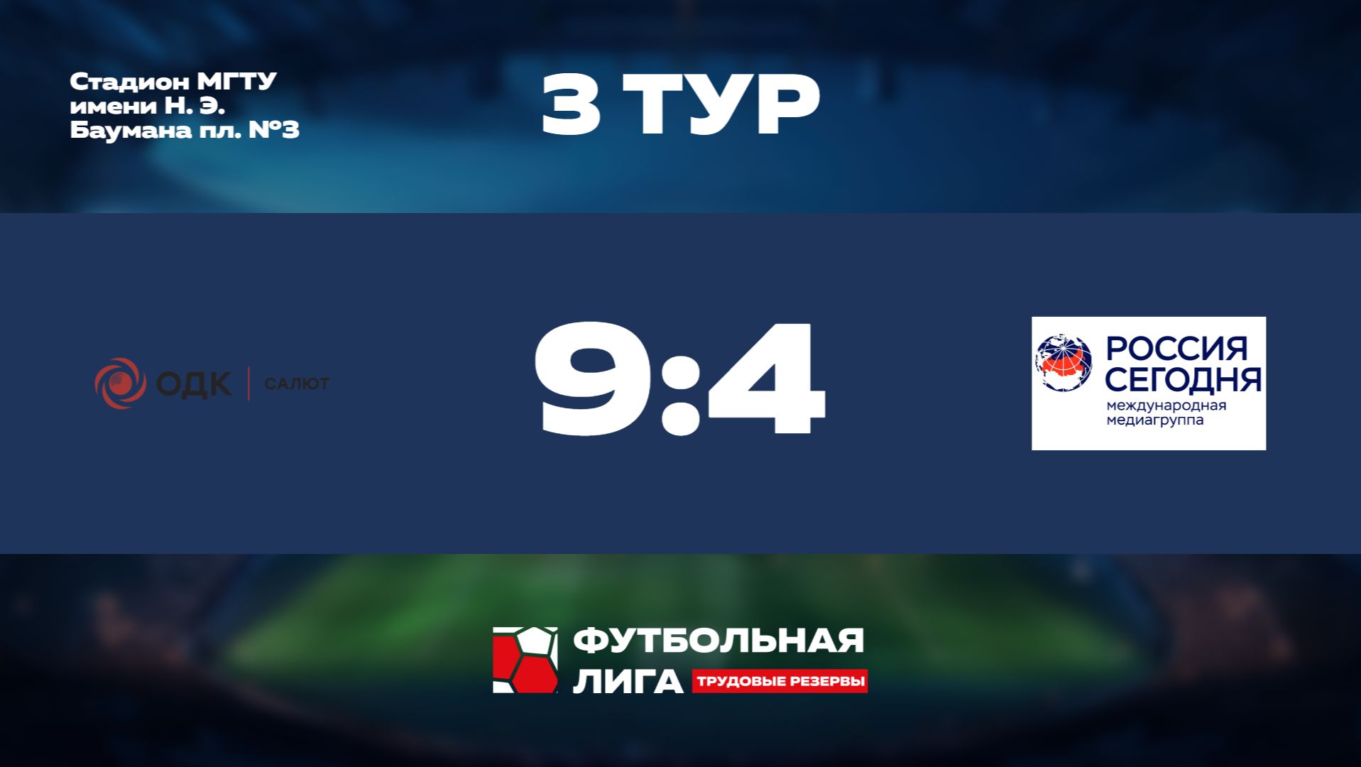 Обзор | 3 тур | ОДК Салют - Россия сегодня | Марс