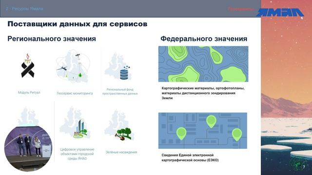 Единая Картографическая Система ЯНАО. Масштаб 1:реальность. (2026)