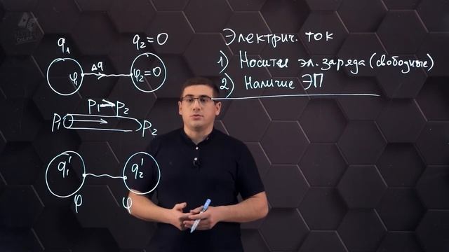 Постоянный электрический ток. Источники электрического тока