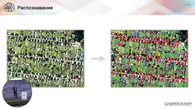 Распознавание объектов по ортофотоснимкам с помощью ИИ (2026)