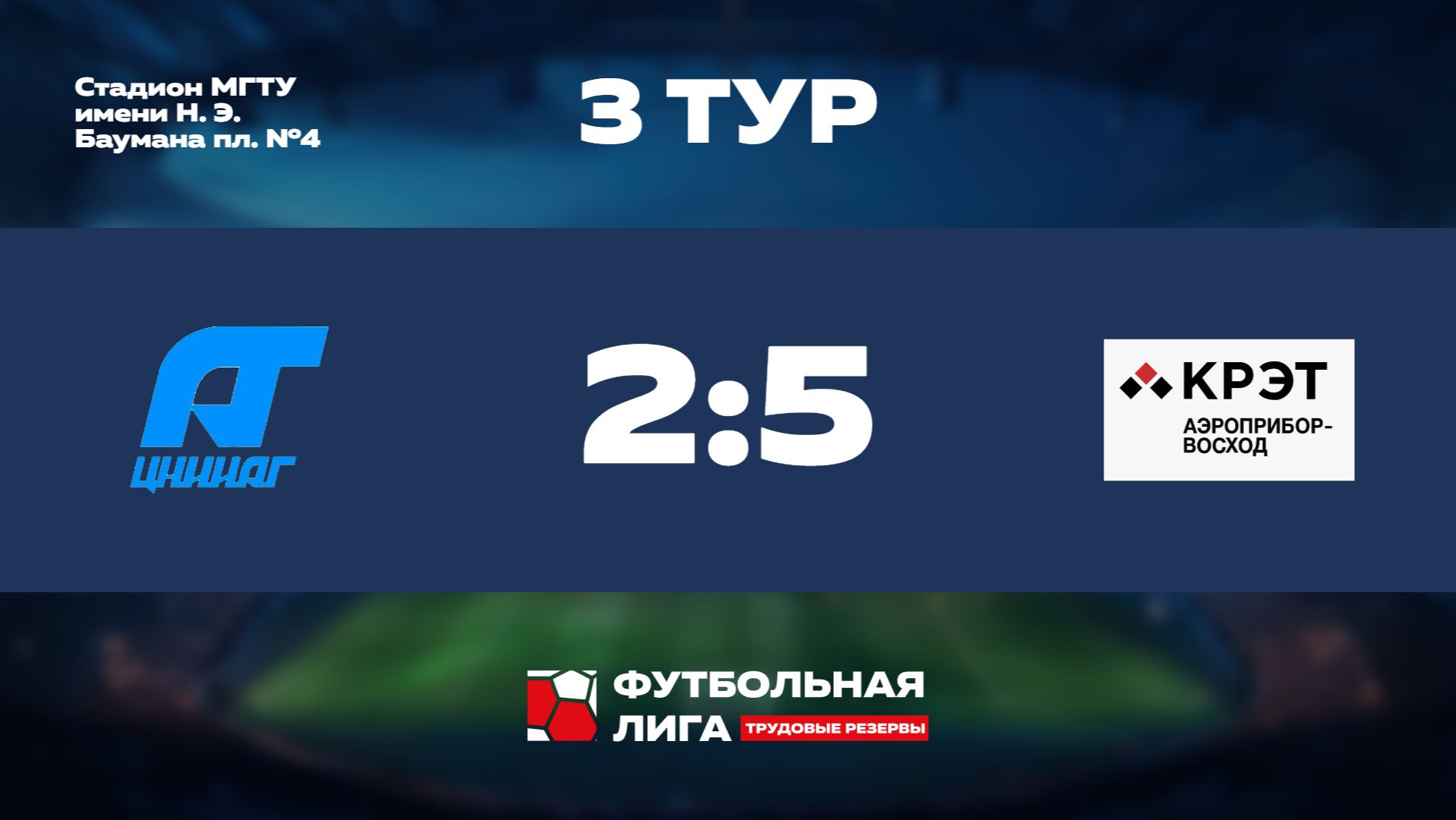 Обзор | 3 тур | ЦНИИАГ - АП Восход | Сатурн