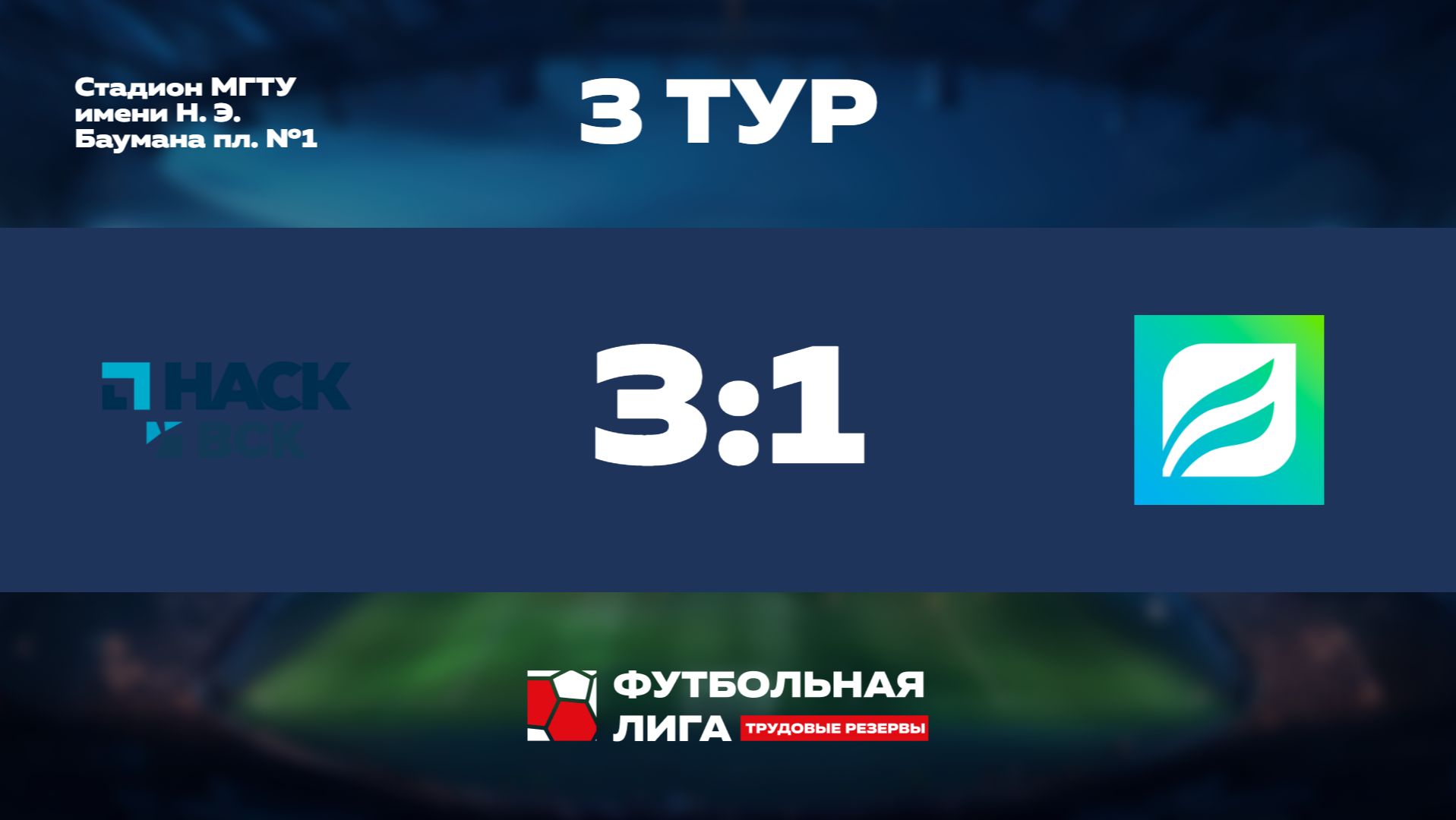 Обзор | 3 тур | ВСК - СБЕР УБ | Юпитер