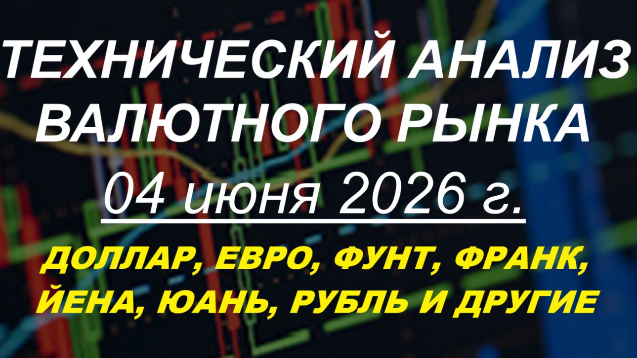Технический анализ валютного рынка 04.06.2026 г.